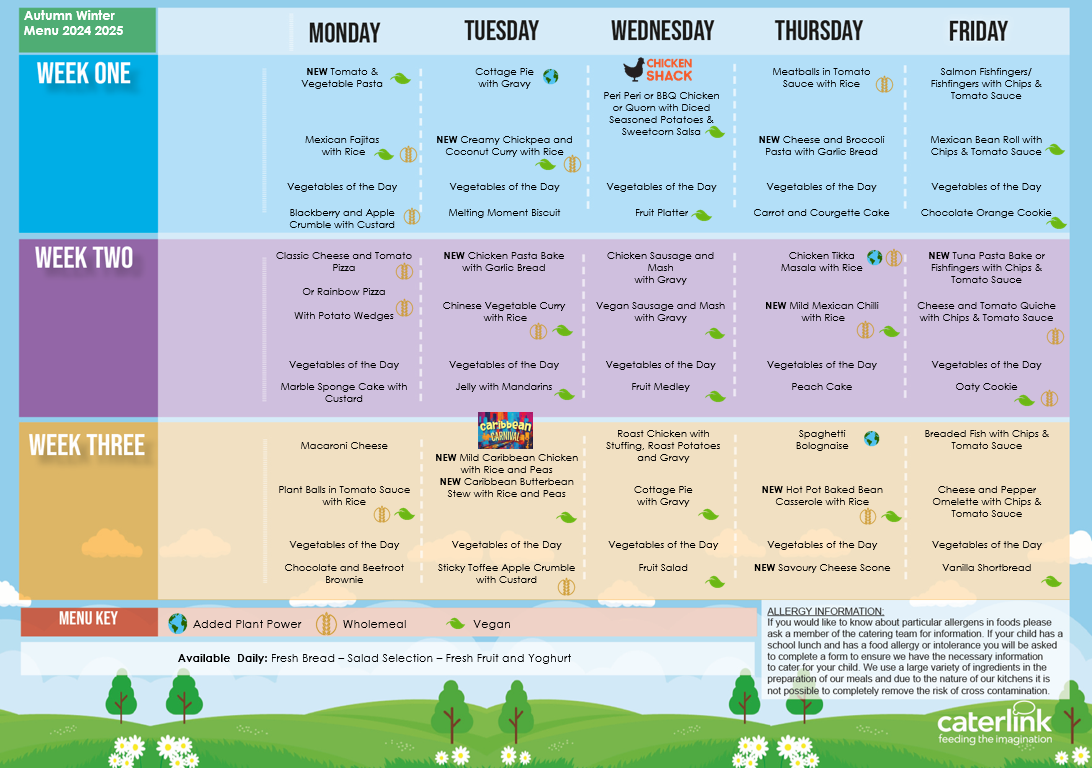 St Bartholomew's Church of England Primary School - School Meals